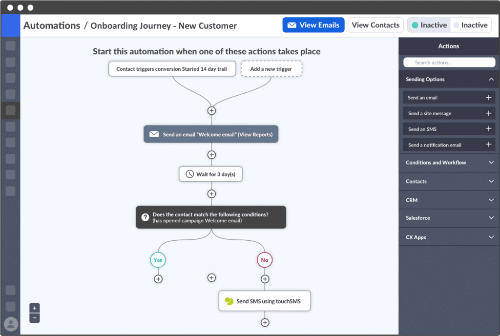 ActiveCampaign - touchSMS